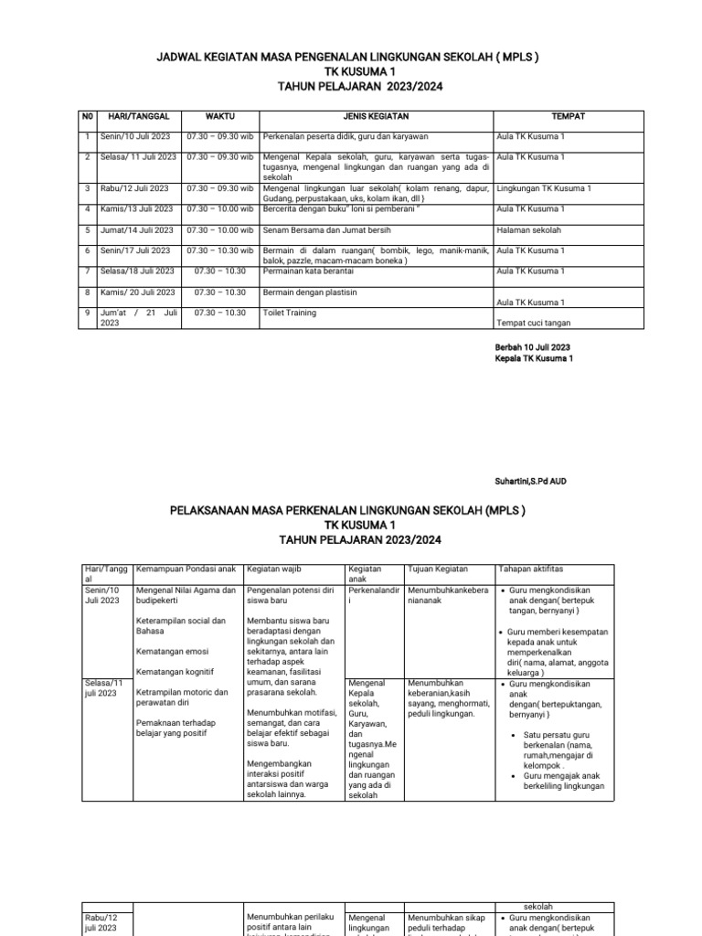 MPLS TK Kusuma 1 | PDF