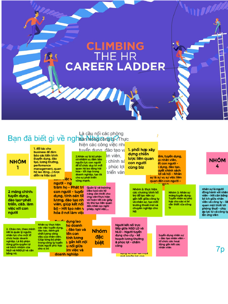 Career Path | PDF