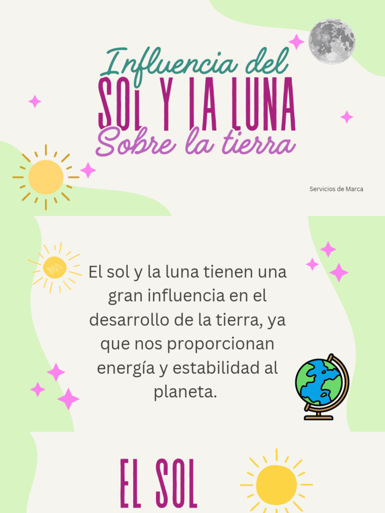 Influencia Del Sol y La Luna Sobre La Tierra | PDF