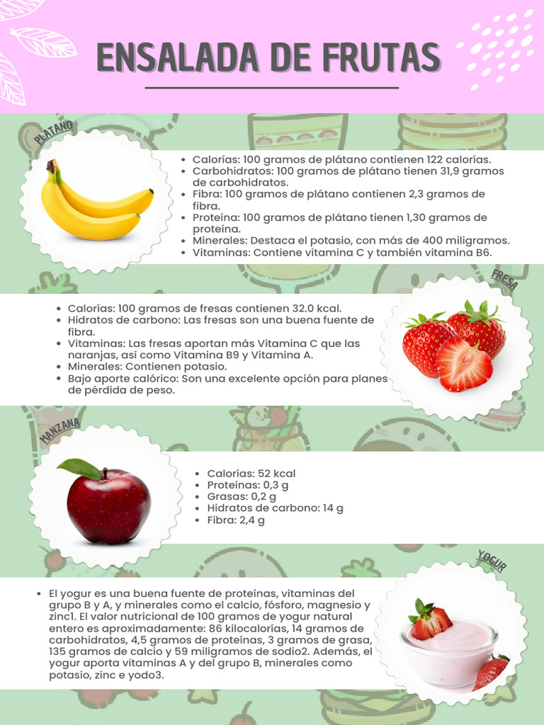 Ensalada De Frutas Pdf