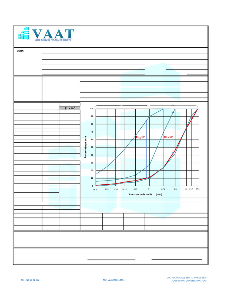 Marshall Base Asf 64-22 VERSA | PDF | Grava | Masa