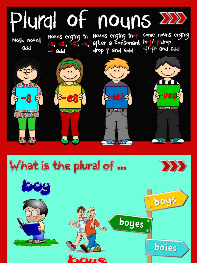 Plurals 3 Teacher Switcher | PDF