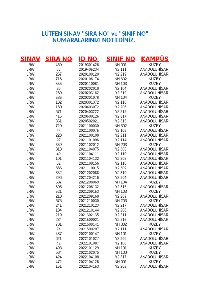 9 Eylul Buept Listesi-Web Hali | PDF