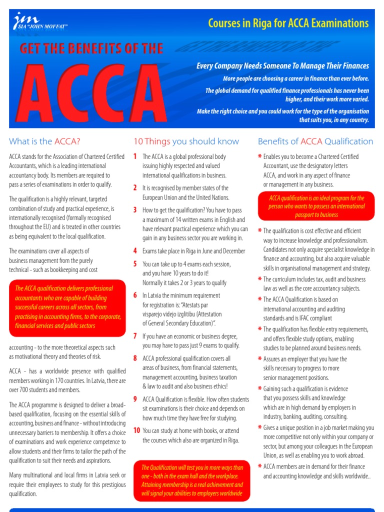 Acca | PDF | Accounting | Economies