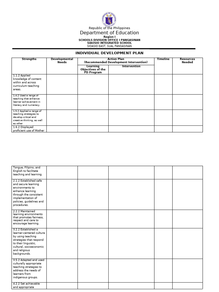 Individual Development Plan 2023 2024 | PDF