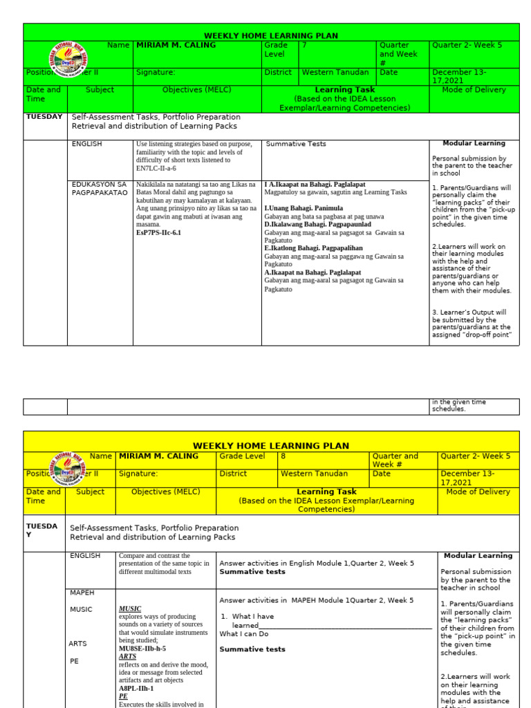 WHLP q2 Week 5 | PDF