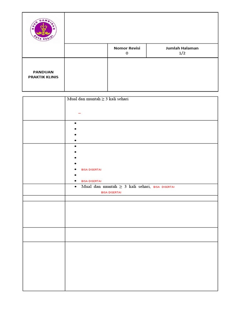 PPK HEG Revisi | PDF