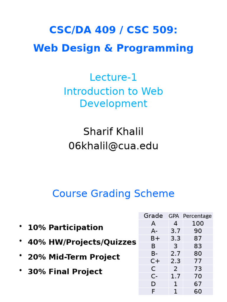 Lecture - 01-Introduction To Web Development | PDF