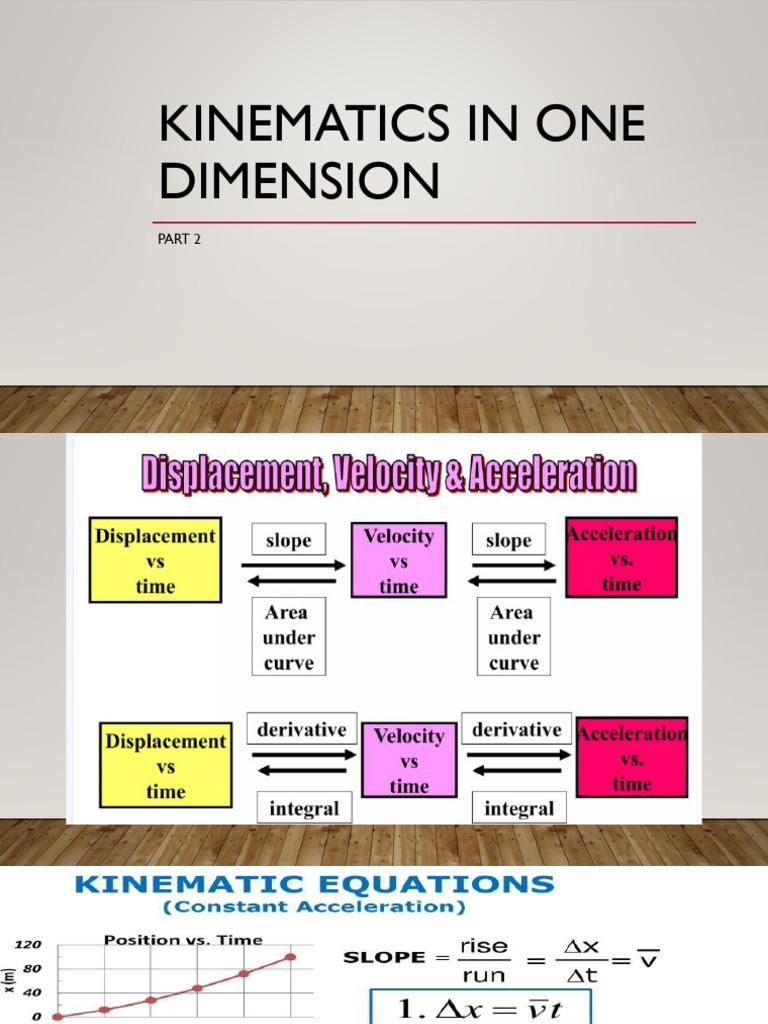 Kinematics Part 2 | PDF