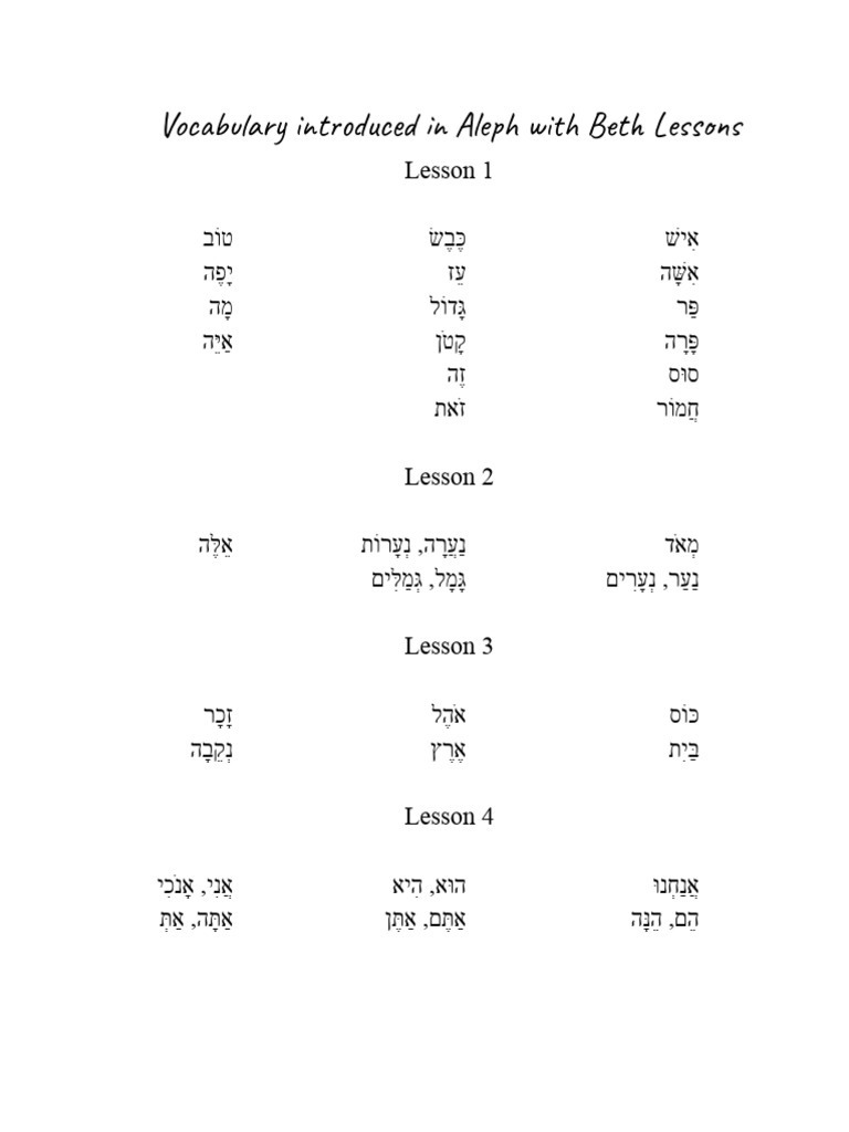 Vocabulary Introduced in Aleph With Beth Lessons | PDF | Languages Of ...