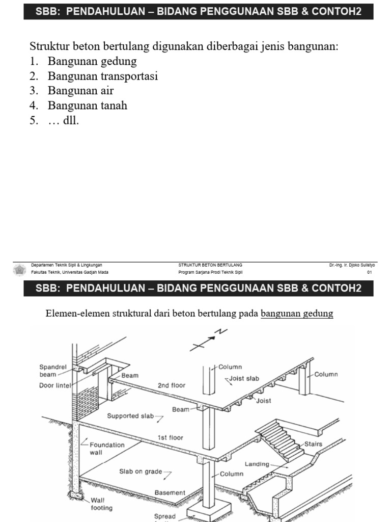 01D - S1 - SBB - Pendahuluan - Bidang Penggunaan & Contoh2 | PDF