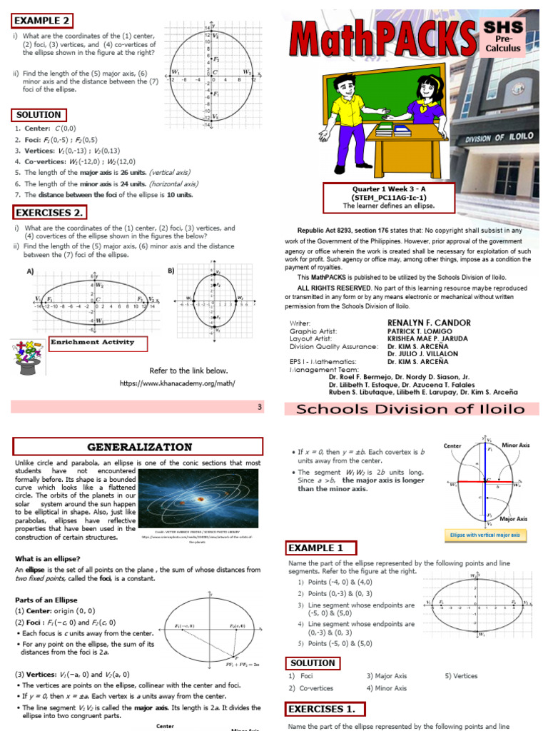 Math11 - Pre-Cal - Q1Wk3-A Final | PDF