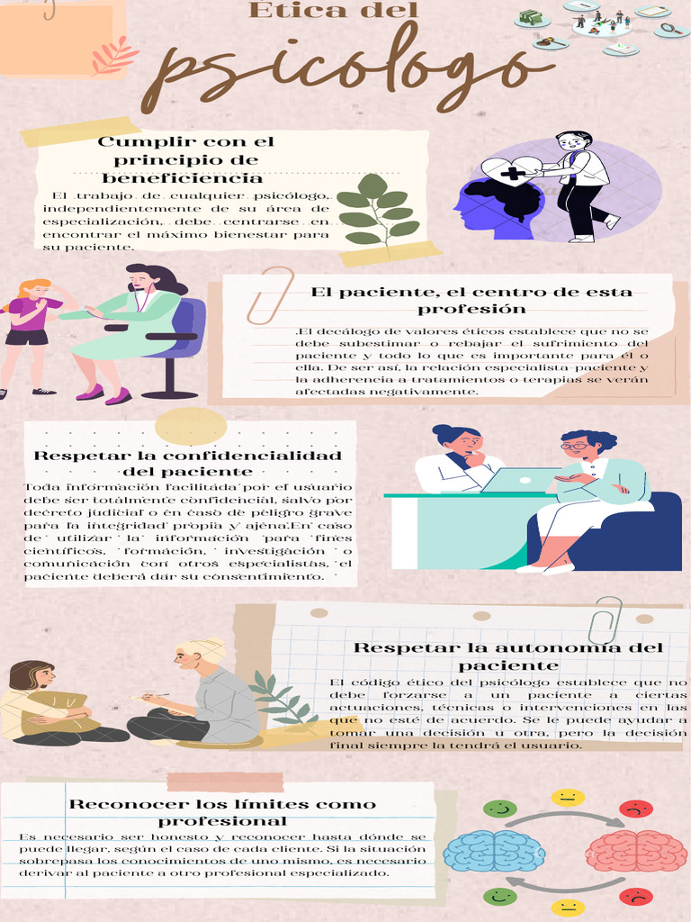 infografia etica del psicologo | PDF