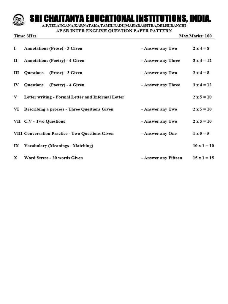 AP - SR Inter English Question Paper Pattern | PDF