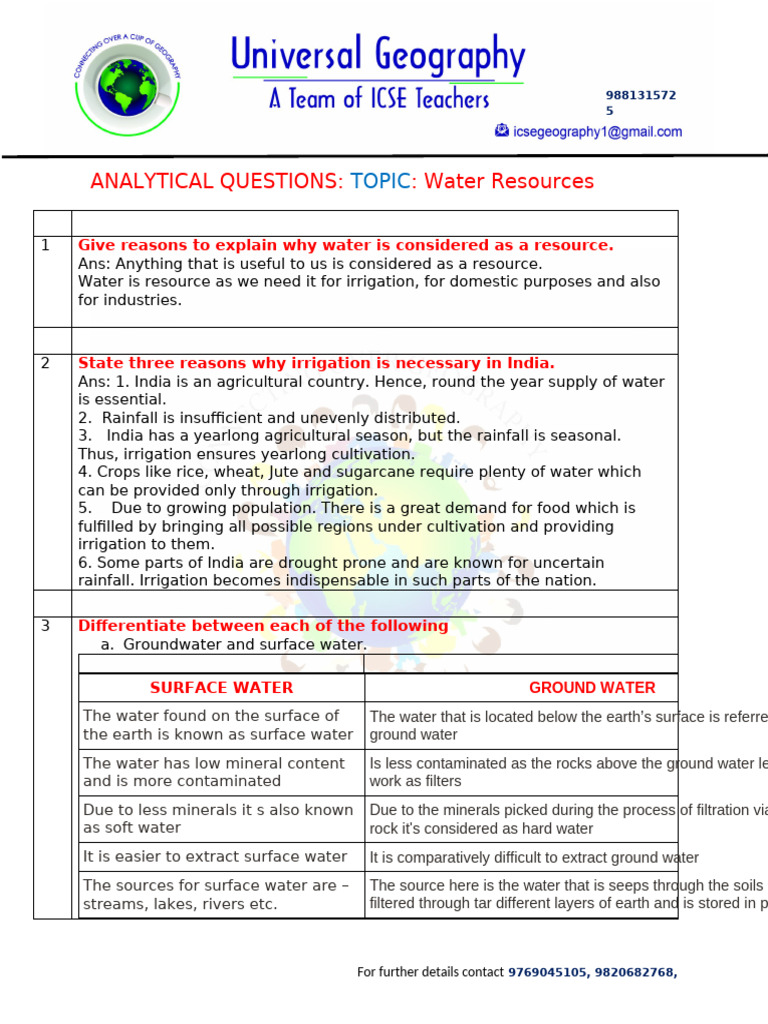 06 Water Resources by Dr. Sanjeev Padvi | PDF