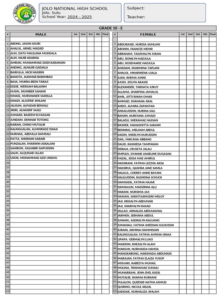Grade 10 A (Grading Sheets) 2024-2025 | PDF