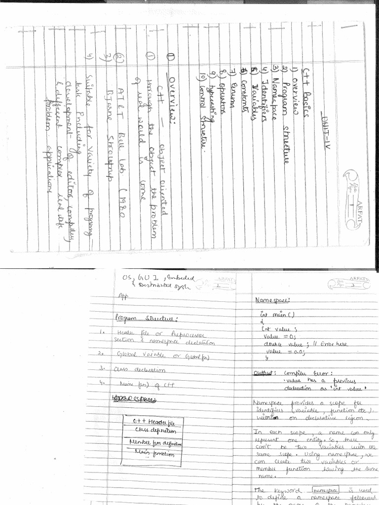 OOSD Unit 4 Handwritten | PDF
