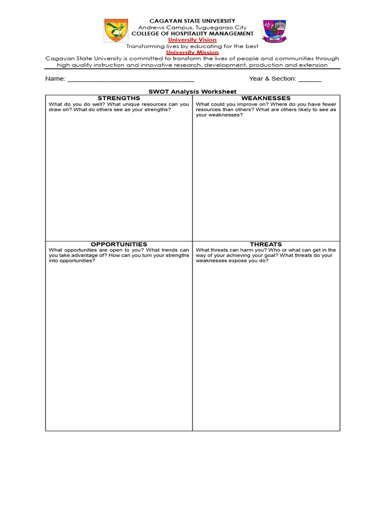 SWOT Analysis Worksheet | PDF