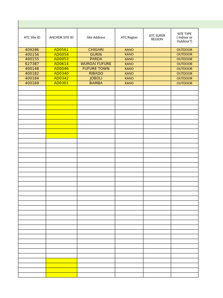Soft Copy AUDIT TEMPLATE - YOLA, JIMETA-1 | PDF