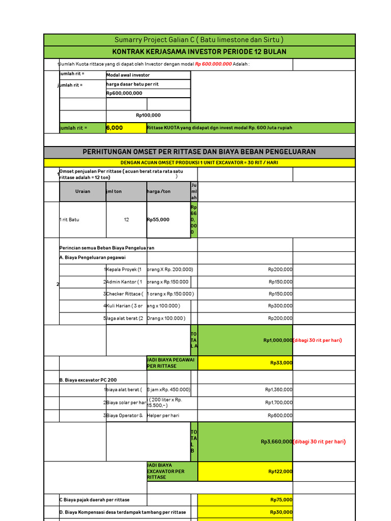 Kontrak-Investor-600jt Compress - PPTX 20240826 105056 0000 | PDF
