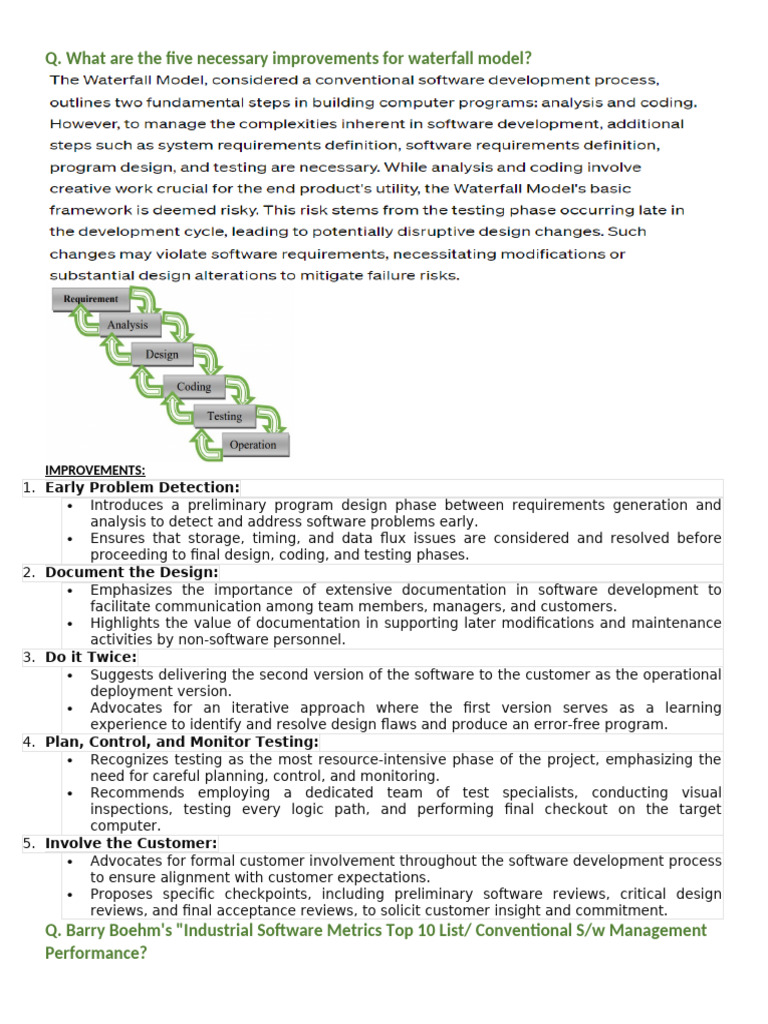 Unit 1 SPM Answers | PDF