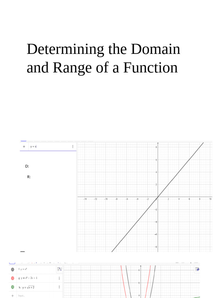 Examples of Domain and Range of A Function | PDF