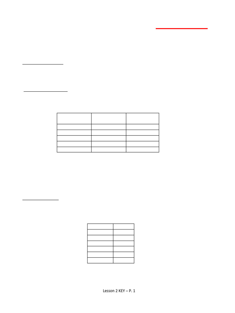 Math 5003 Lesson 2 Key | PDF
