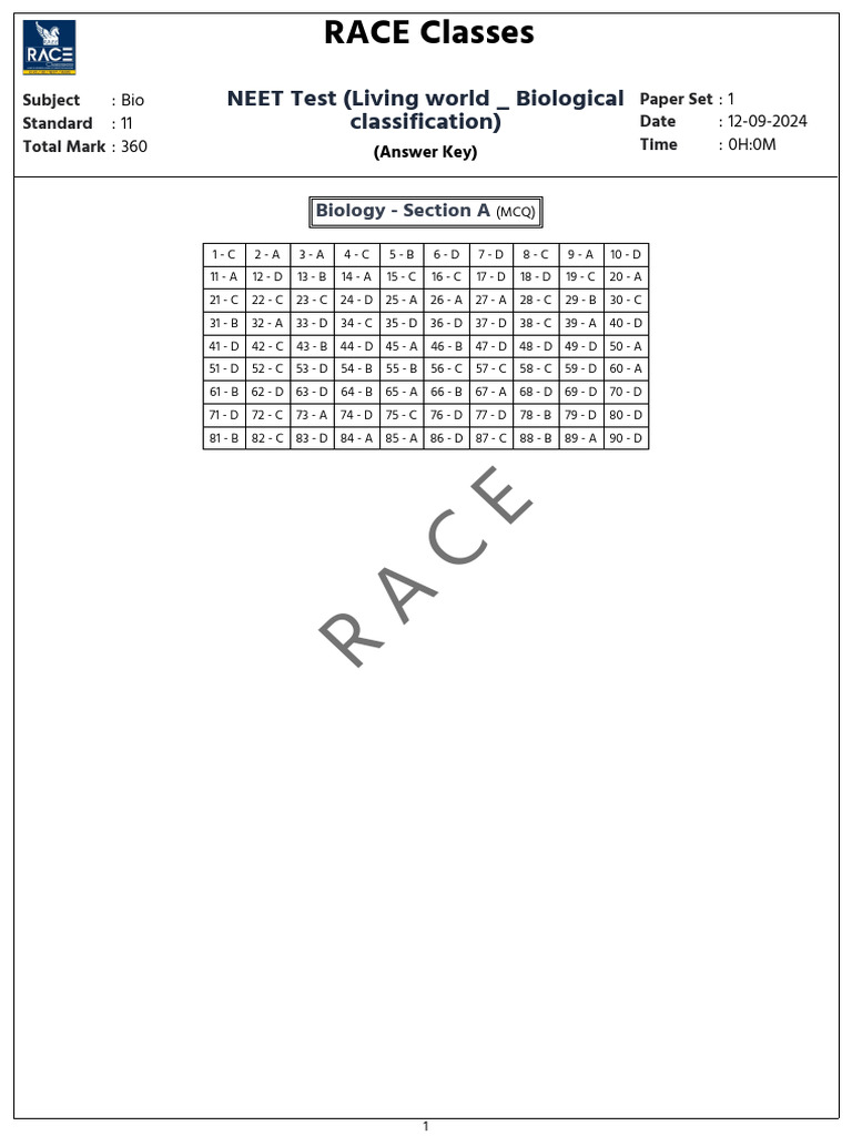 Zoology Med Easy | PDF