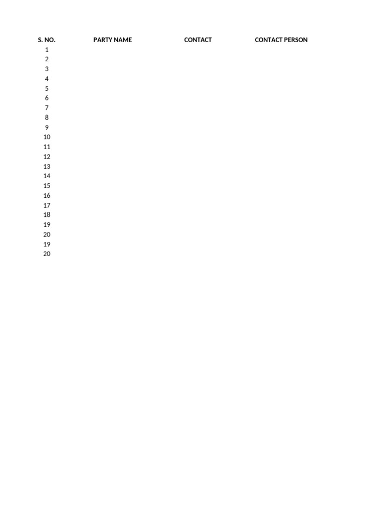 Parties Database | PDF
