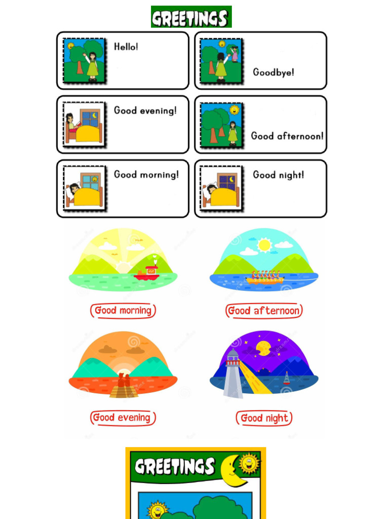 6 Greetings Ingles | PDF