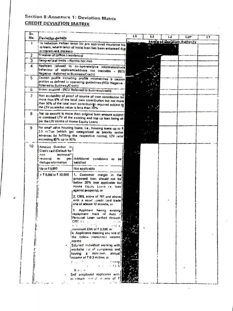 Deviation Matrix | PDF