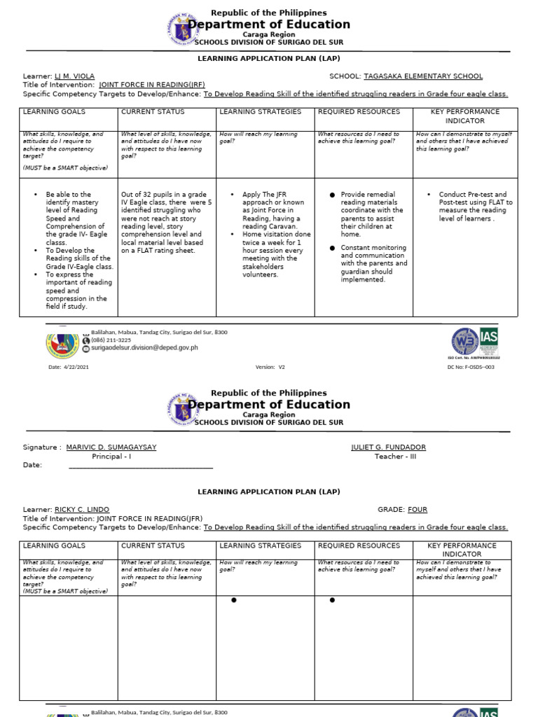 Lap Template Sample | PDF