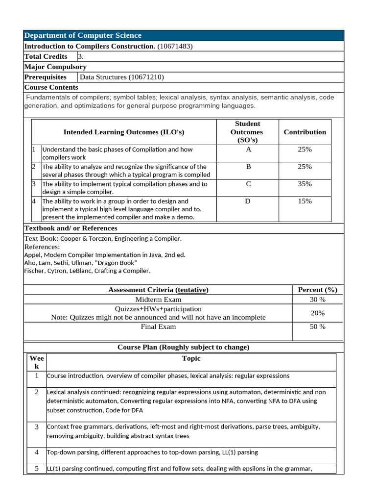 Compilers Outline | PDF