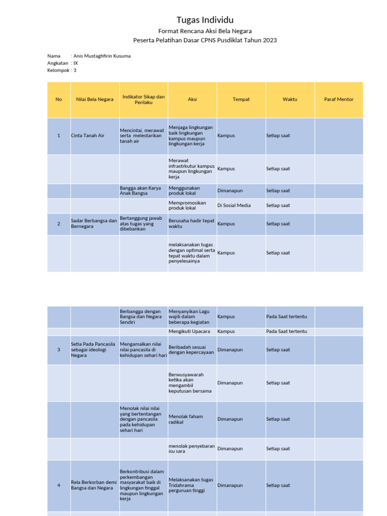 Tugas Bela Negara | PDF
