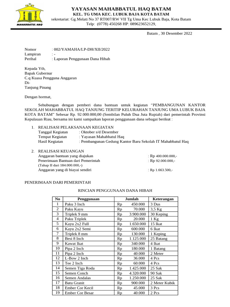 (Tahap II) Format SPJ Tahun 2022 Yamaha | PDF