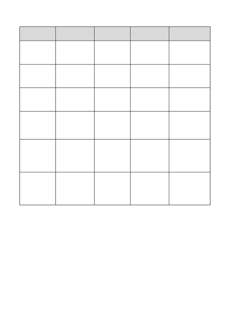 Rubrics Pdf