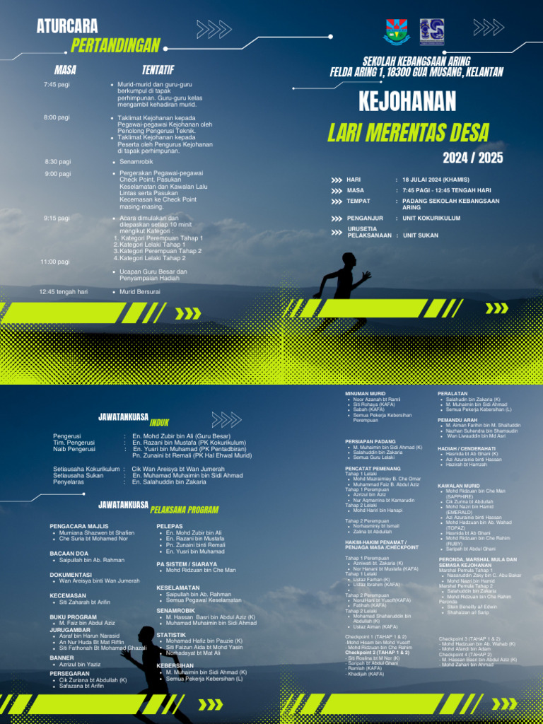 Buku Program Kejohanan Merentas Desa SK Aring | PDF