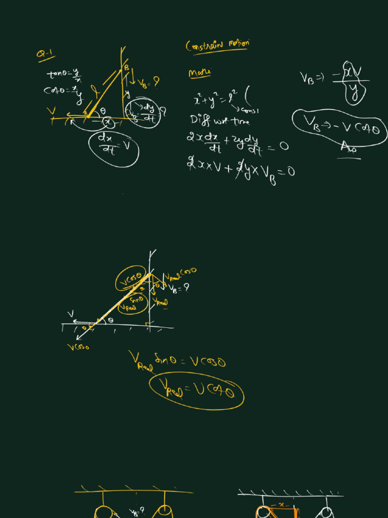 Problem Solving Nlm Pdf 5275