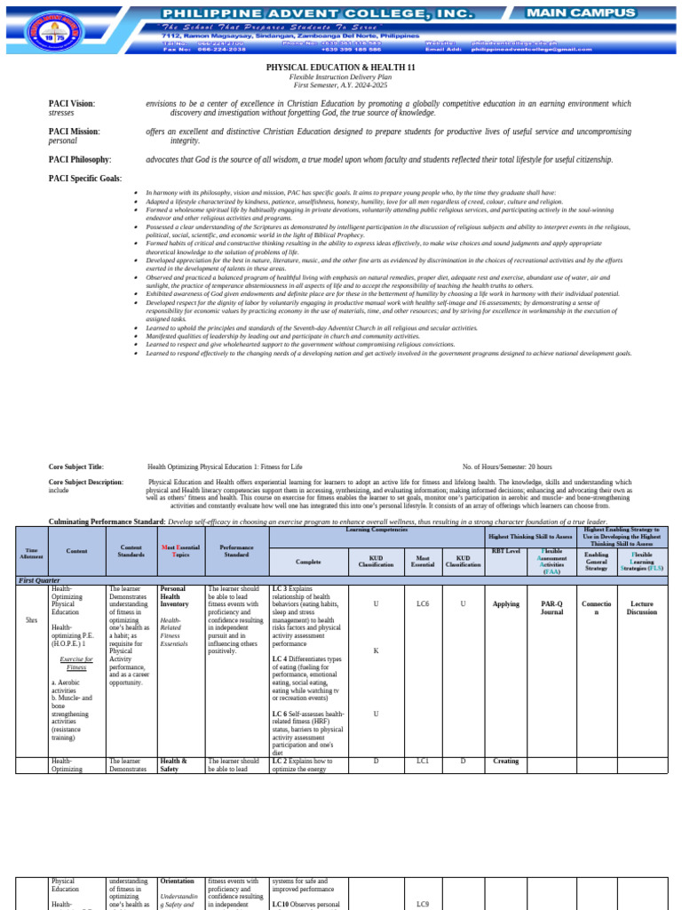 Hope1 Fidp | PDF
