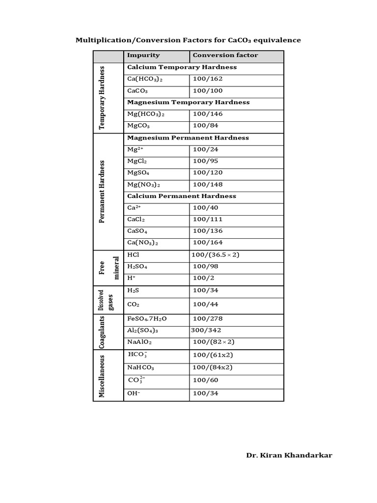 CaCO3 Equivalence Conversion Factors | PDF | Science & Mathematics