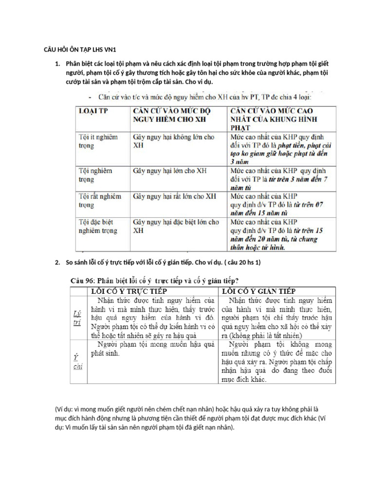 CÂU HỎI ÔN TẬP LHS | PDF