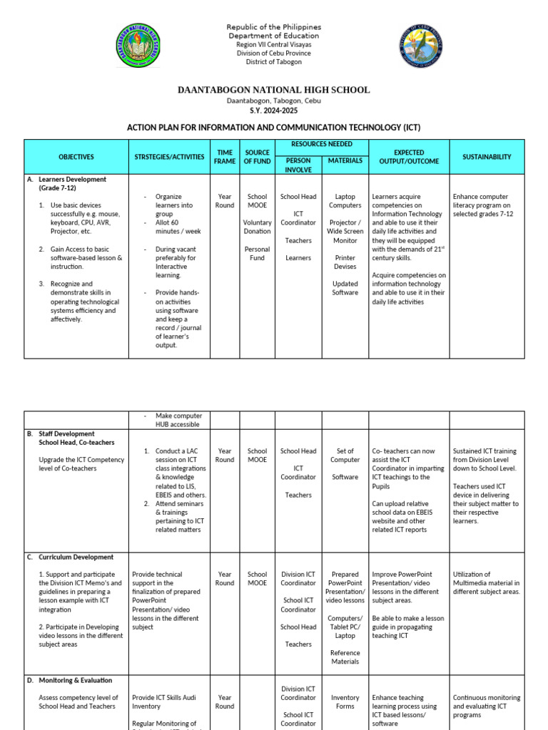 School ICT Action Plan 2024-2025 | PDF