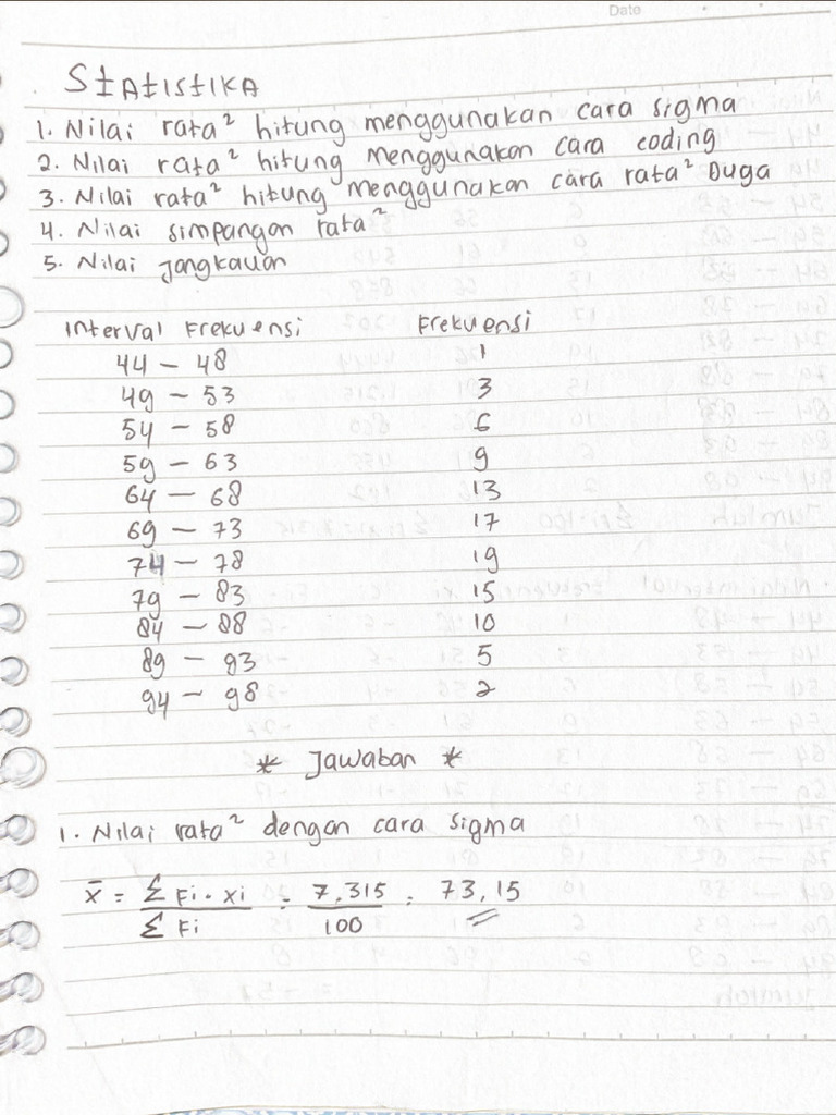 Muh. Ibnu Sabil - I011241290 | PDF