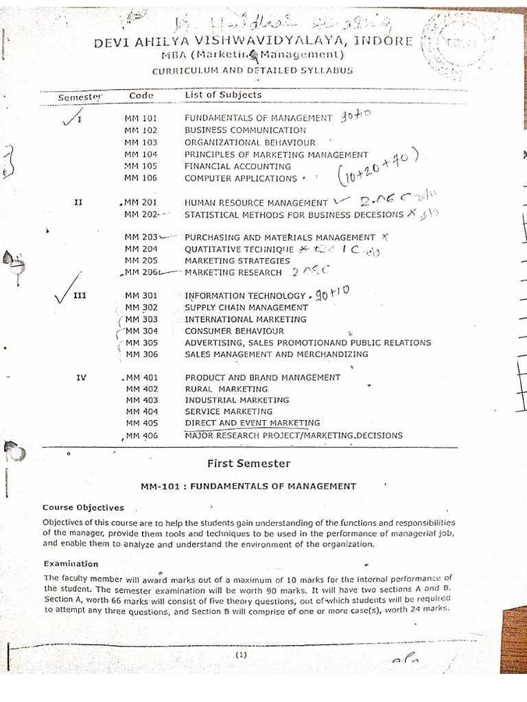 DAVV MBA (Marketing Management) SYLLABUS | PDF DAVV MBA (Marketing Management) SYLLABUS | PDF