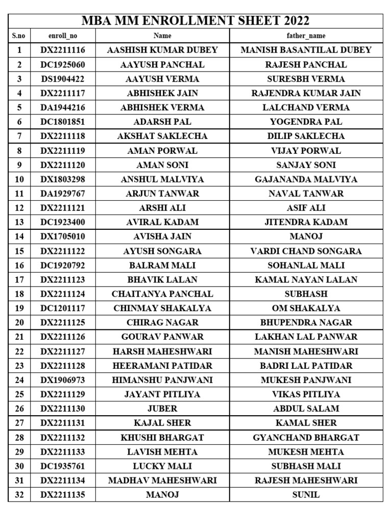 Mba Mm Enrollment Generated Sheet 2022 | PDF