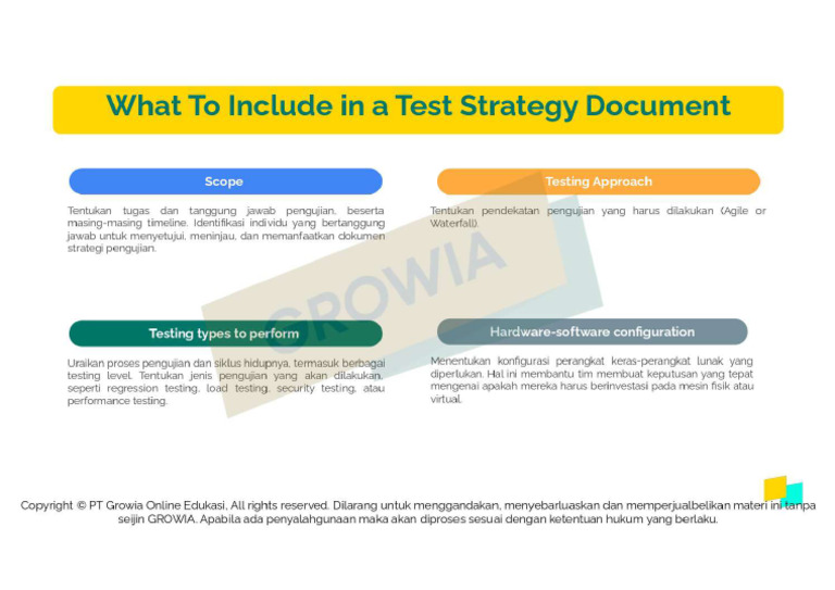 4.2.test Execution Strategies-5 | PDF