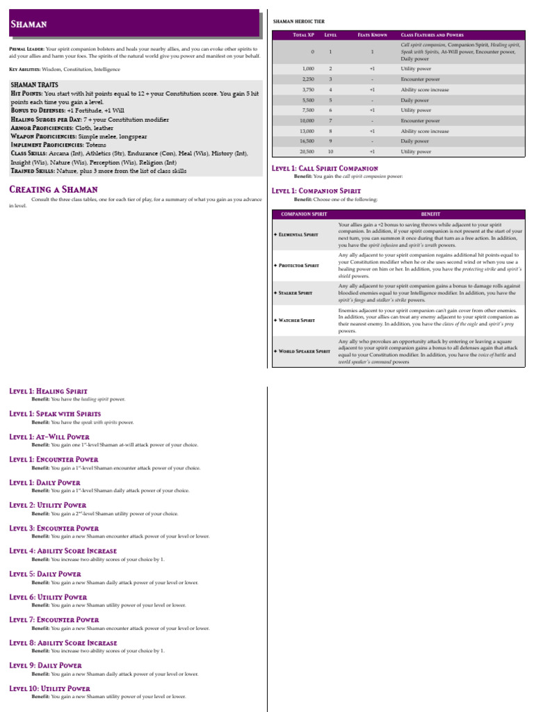 Shaman | PDF