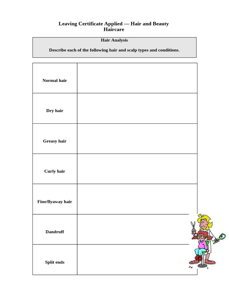 Hair & Scalp Types Explained | PDF | Home & Garden