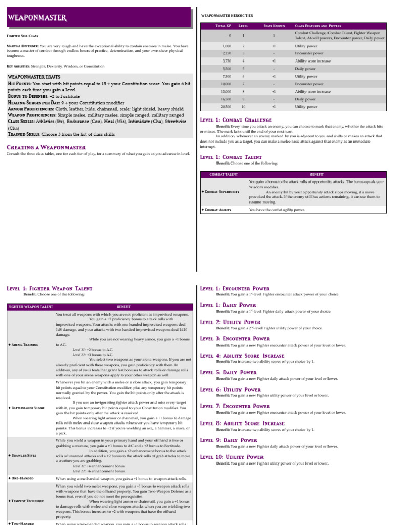 Weaponmaster Fighter Pdf