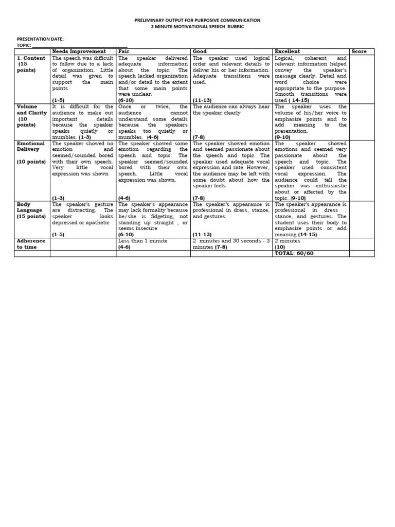 Preliminary Output For Purposive Communication Rubric | PDF